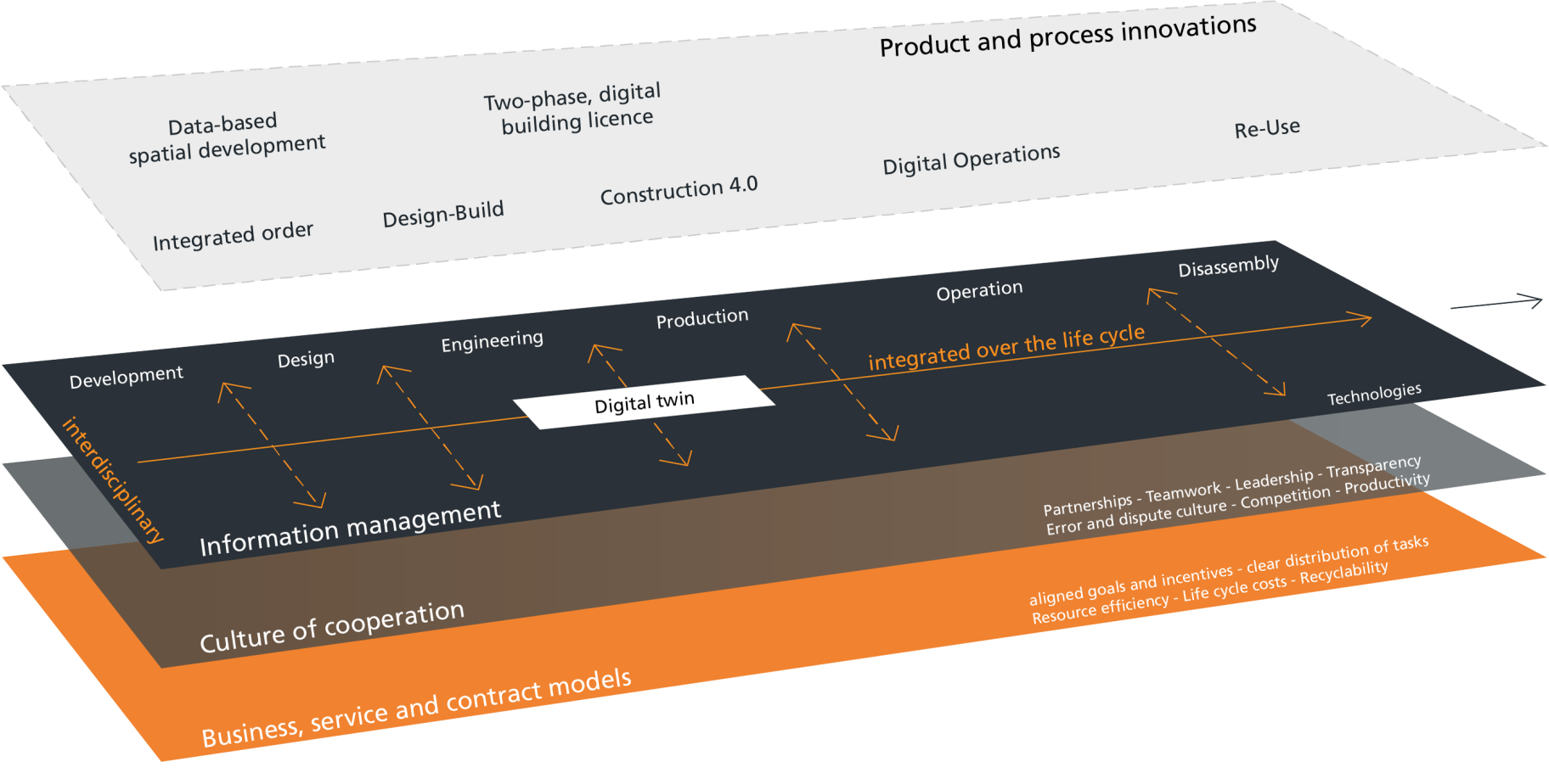 Home - Halter Gruppe